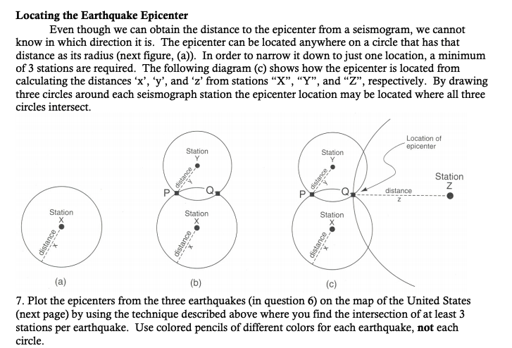 Solved Locating the Earthquake Epicenter Even though we can | Chegg.com