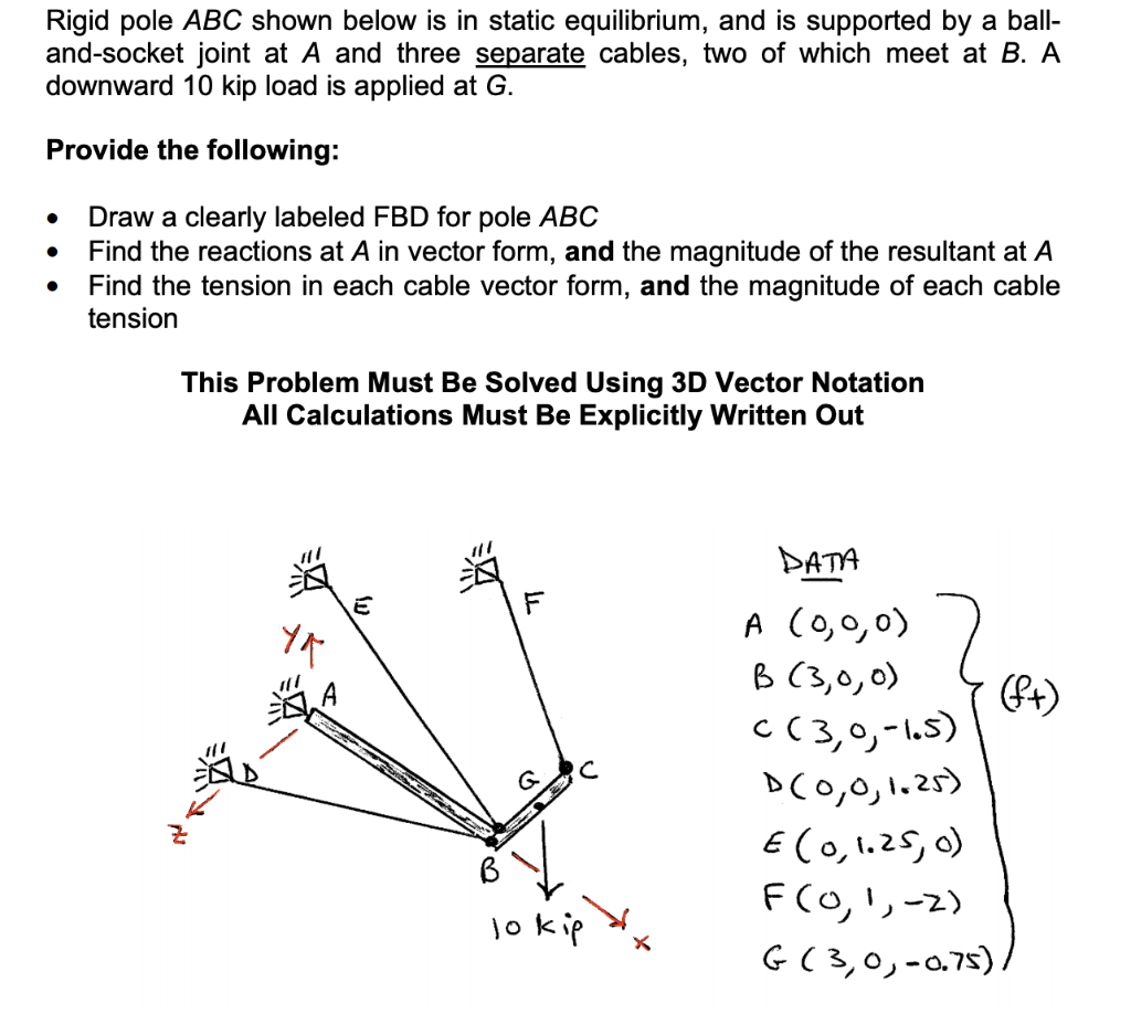 Solved Rigid pole ABC shown below is in static equilibrium, | Chegg.com