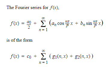 Solved Expand the following function in a cosine series, | Chegg.com