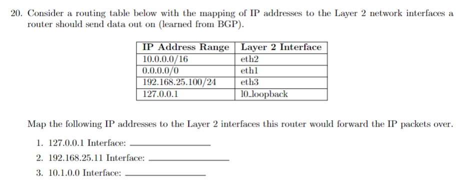 Solved 0. Consider a routing table below with the mapping of | Chegg.com