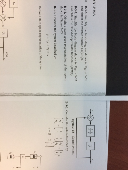 Solved Simplify the block diagram shown in Figure 3-51 and | Chegg.com