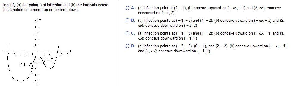Solved Is the function given by f(x)=x2−13x+42x+2 continuous | Chegg.com