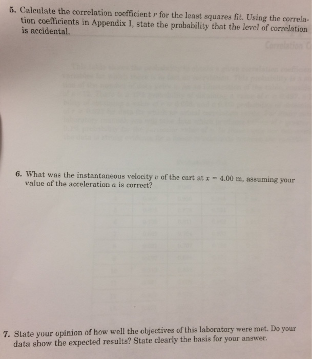 Solved 5. Calculate the correlation coefficient r for the | Chegg.com