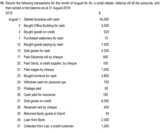 Solved 10. Record the following transactions for the month | Chegg.com