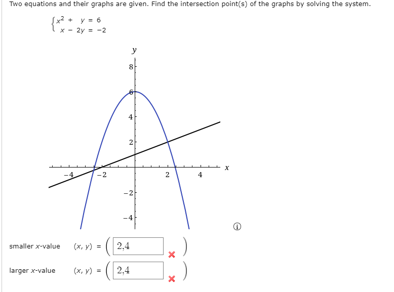 solved-two-equations-and-their-graphs-are-given-find-the-chegg