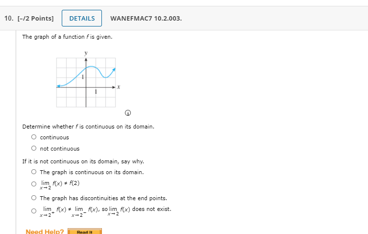 Solved The graph of fis given. Use the graph to compute the | Chegg.com