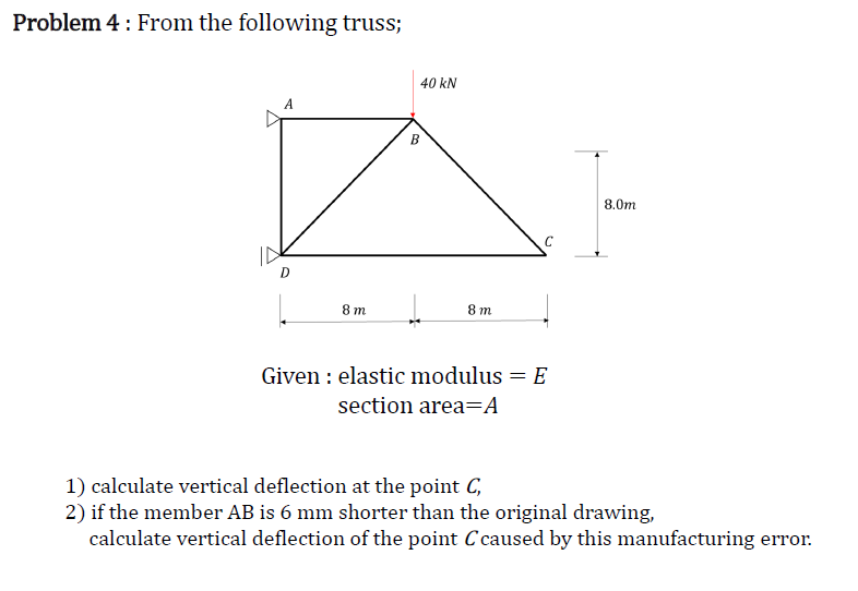 Solved Problem 4 : From the following truss; Given : elastic | Chegg.com