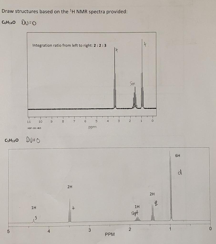 Solved Draw structures based on the IH NMR spectra provided: | Chegg.com