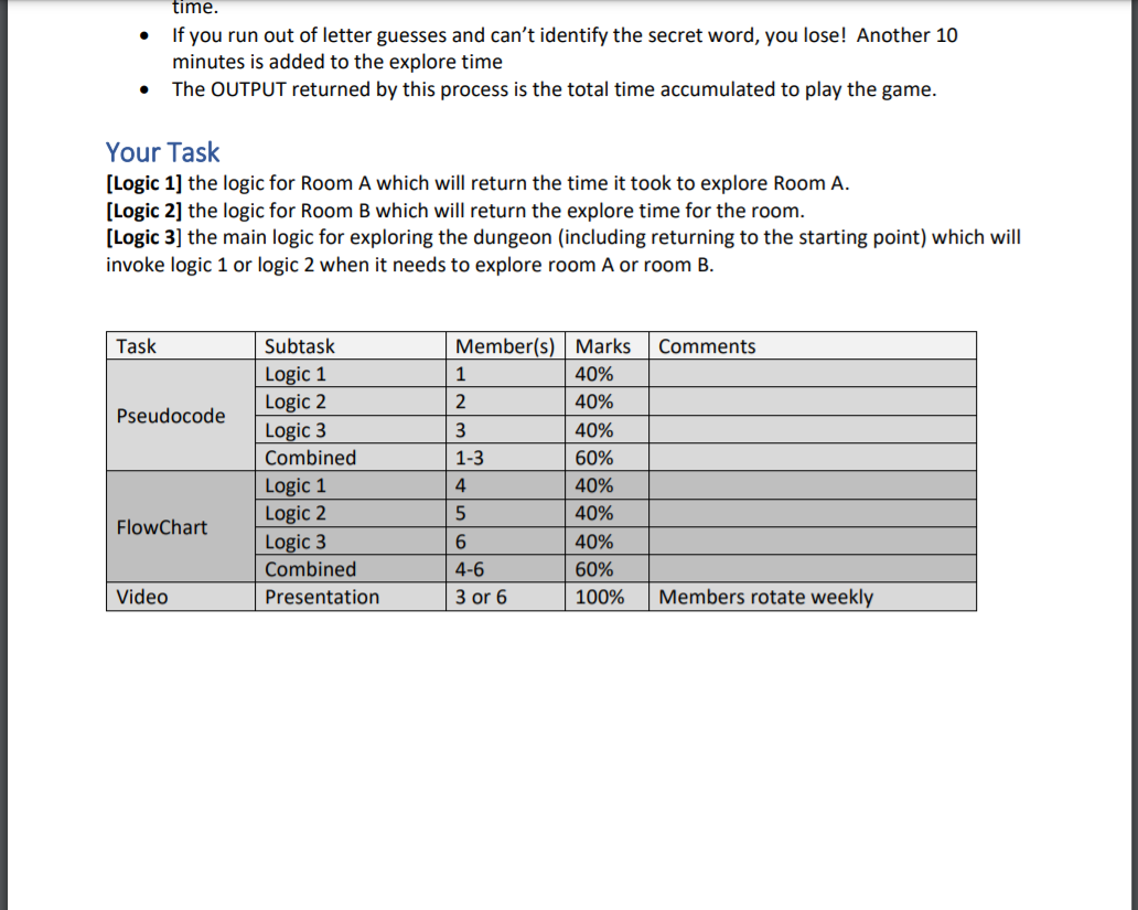 APS145 Applied Problem Solving Workshop - 11 Workshop | Chegg.com
