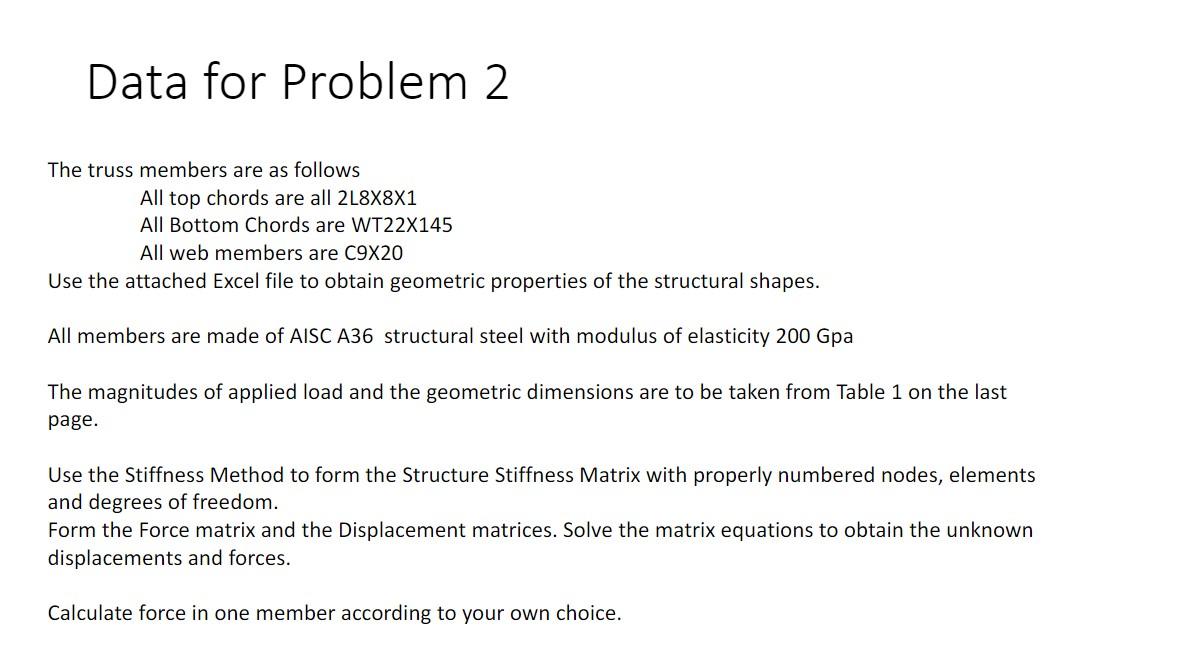 Problem statement . The figures in the following | Chegg.com