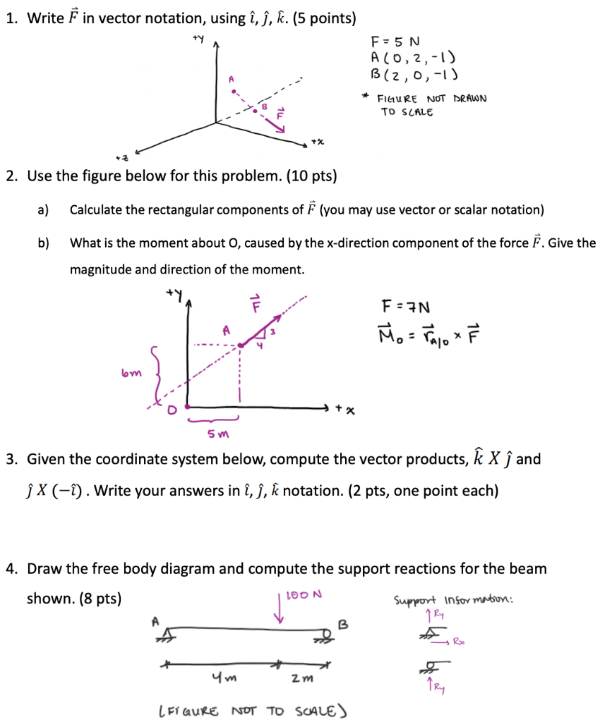 Solved 1. Write F in vector notation, using î, ſ, k. (5 | Chegg.com
