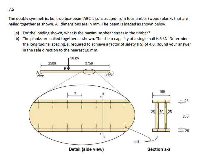 Solved 7.5The doubly symmetric, built-up box-beam ABC is | Chegg.com