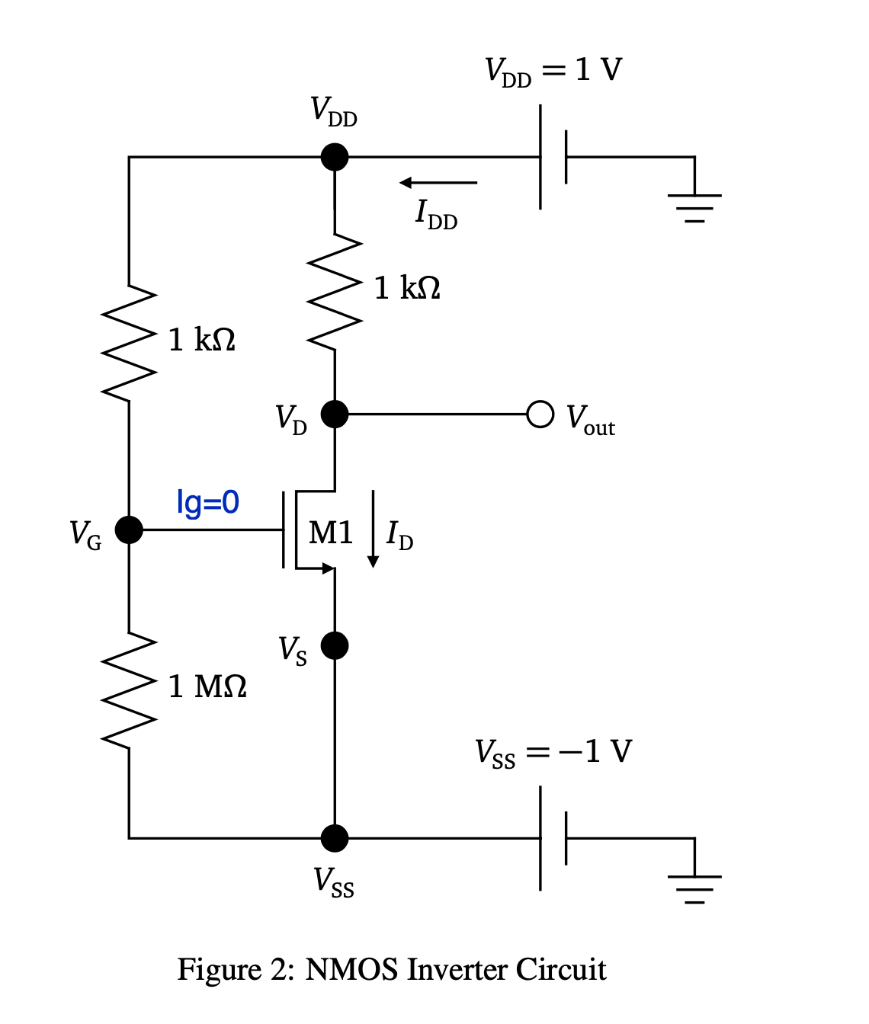Solved (A) Write the DC MNA equations for the NMOS inverter | Chegg.com
