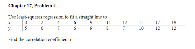 Solved Chapter 17, ﻿Problem 4.Use least-squares regression | Chegg.com