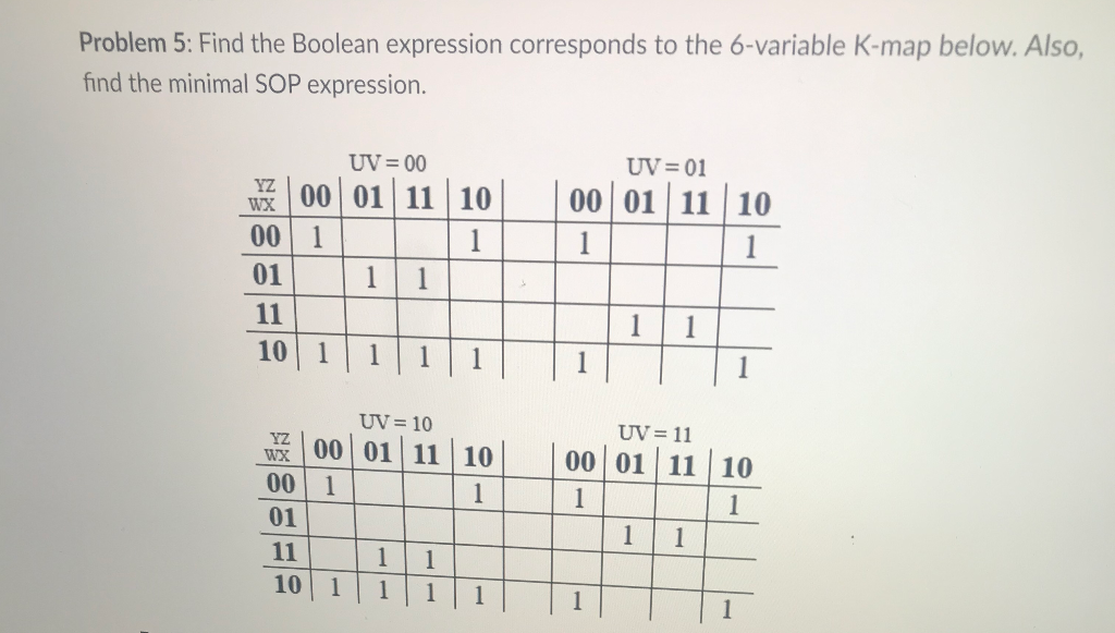 Solved Problem 5: Find the Boolean expression corresponds to | Chegg.com