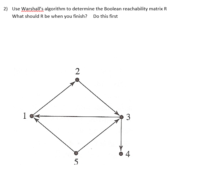 Solved 2) Use Warshall's algorithm to determine the Boolean | Chegg.com