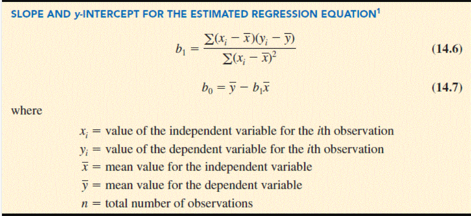 Solved Given are five observations for two variables, x and | Chegg.com