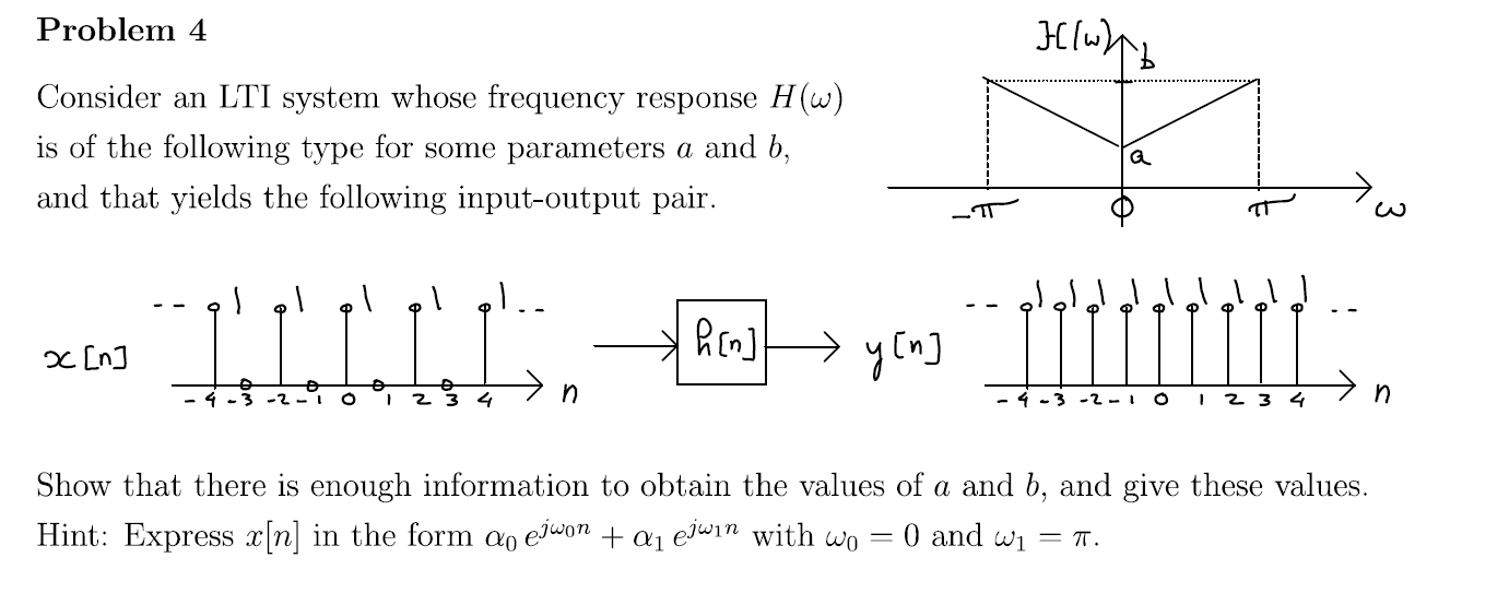 Solved Problem 4 Iw Consider An Lti System Whose Frequency 3751