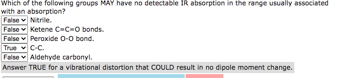 Solved Which of the following groups MAY have no detectable | Chegg.com