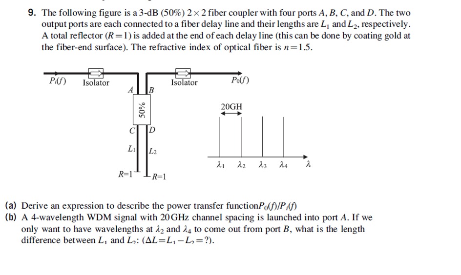Solved The following figure is a 3-dB(50%)2×2 ﻿fiber coupler | Chegg.com