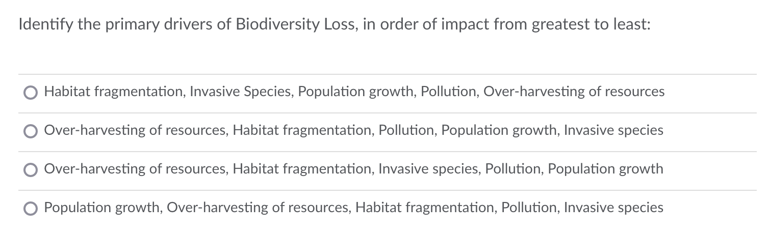 Solved Identify the primary drivers of Biodiversity Loss, in | Chegg.com