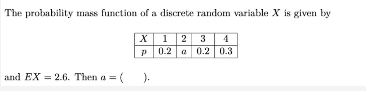 Solved The probability mass function of a discrete random | Chegg.com