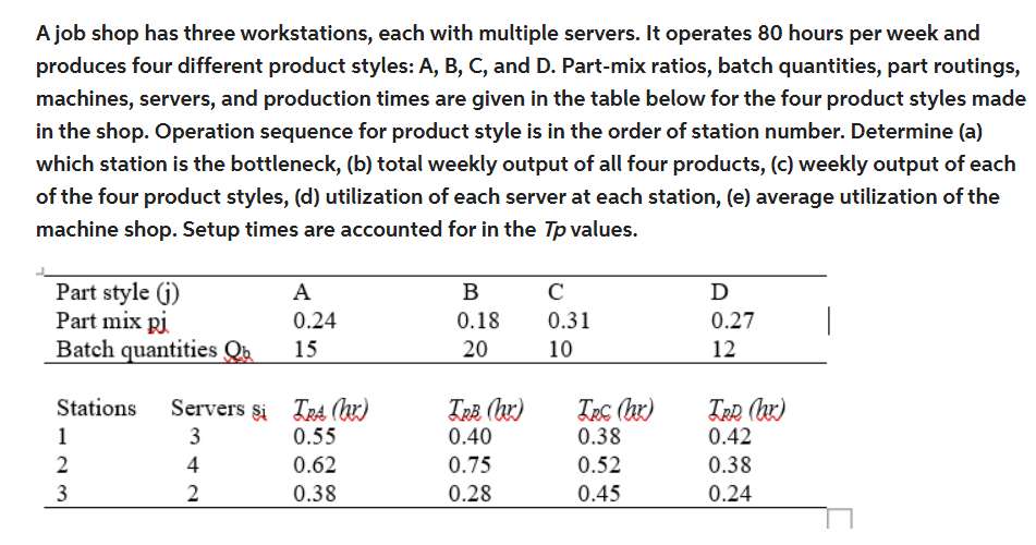 Solved A job shop has three workstations, each with multiple | Chegg.com