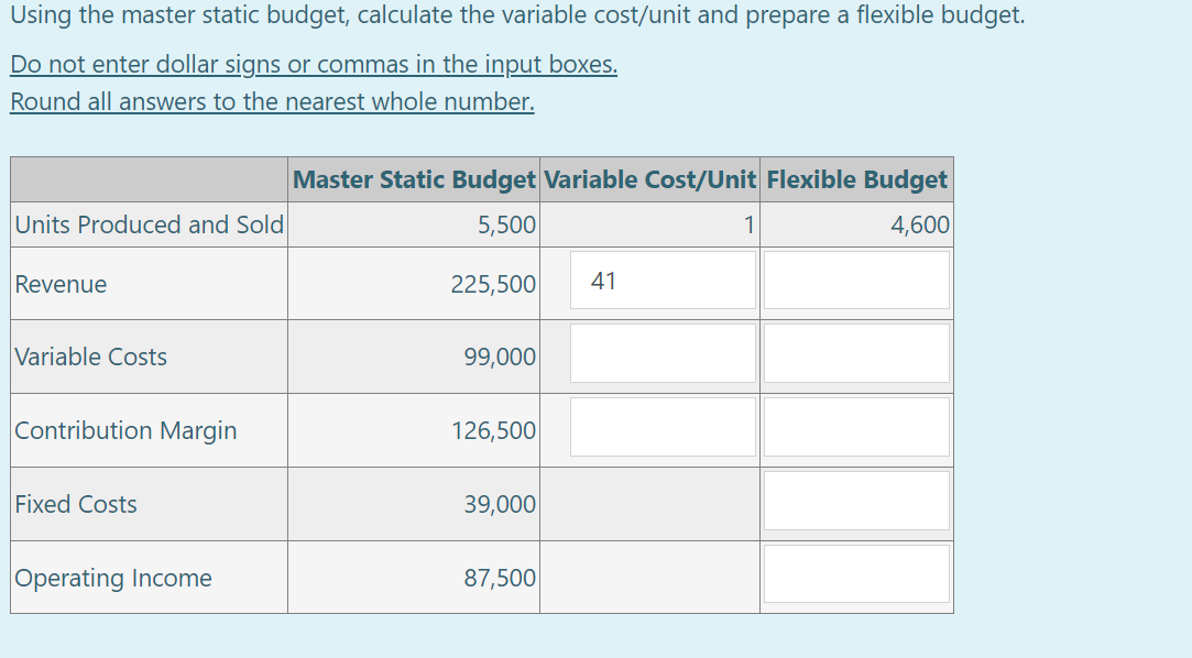 Solved Using the master static budget, calculate the | Chegg.com