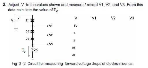 Solved 2. Adjust V to the values shown and measure / record | Chegg.com