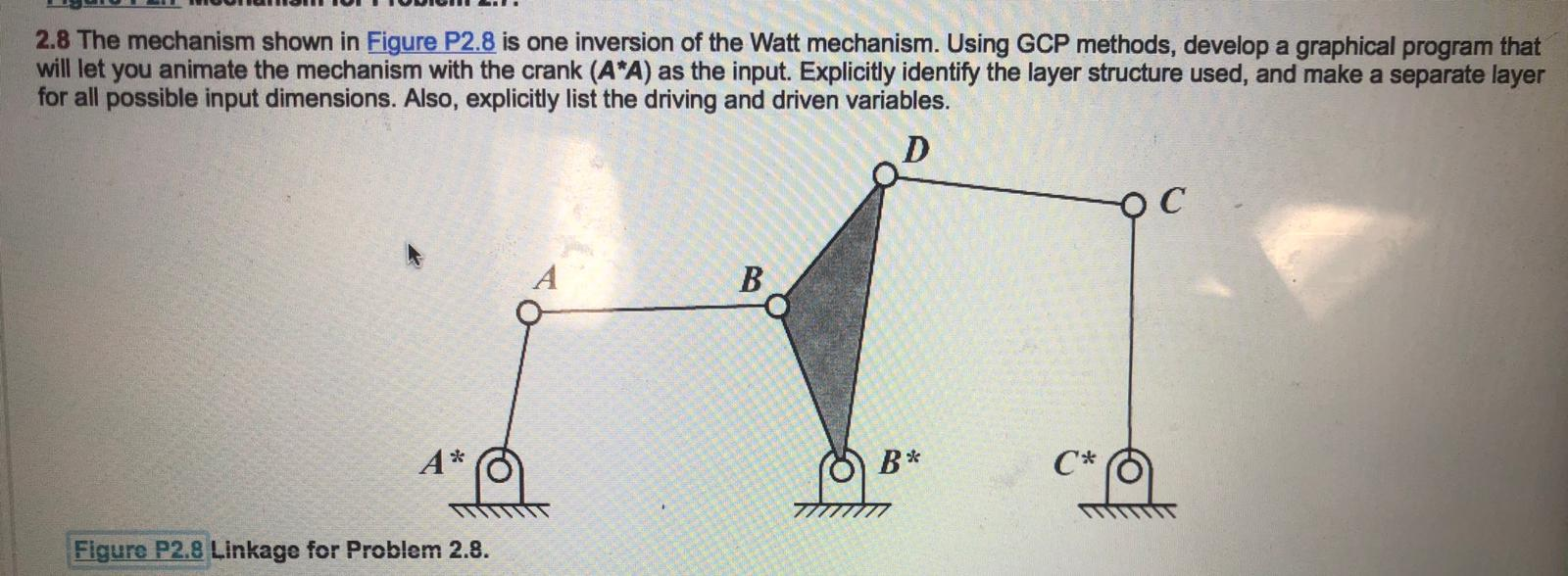 Solved 2.8 The mechanism shown in Figure P2.8 is one | Chegg.com