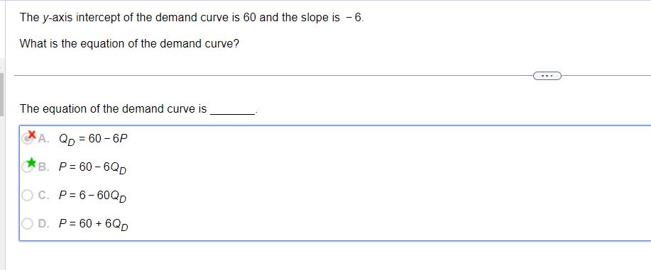 Solved The y -axis intercept of the demand curve is 60 and | Chegg.com