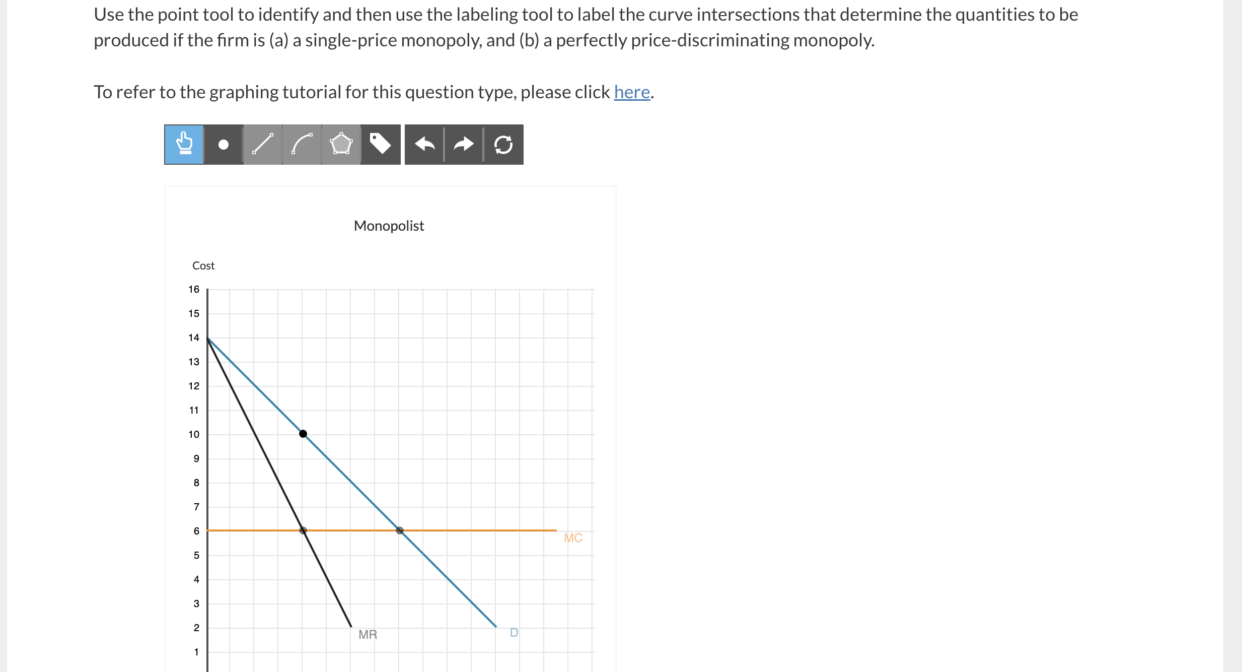 Solved Use the point tool to identify and then use the | Chegg.com