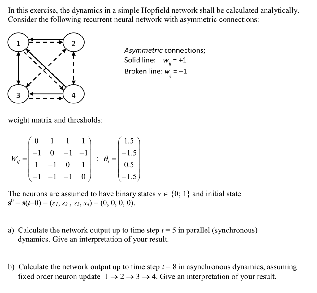 In this exercise, the dynamics in a simple Hopfield | Chegg.com
