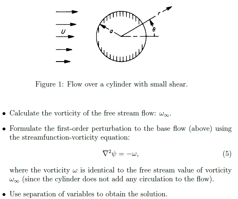 Solved Consider the inviscid flow over a cylinder where the | Chegg.com