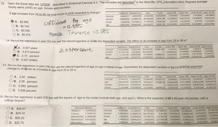 33. Open the Excel data set, CPS08. describe ical | Chegg.com