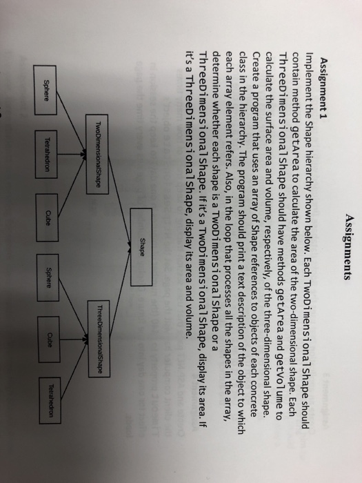 Solved Assignments Assignment 1 Implement the Shape | Chegg.com