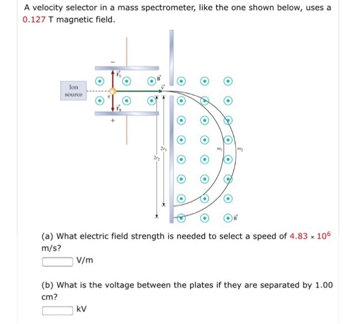 Solved A velocity selector in a mass spectrometer, like the | Chegg.com