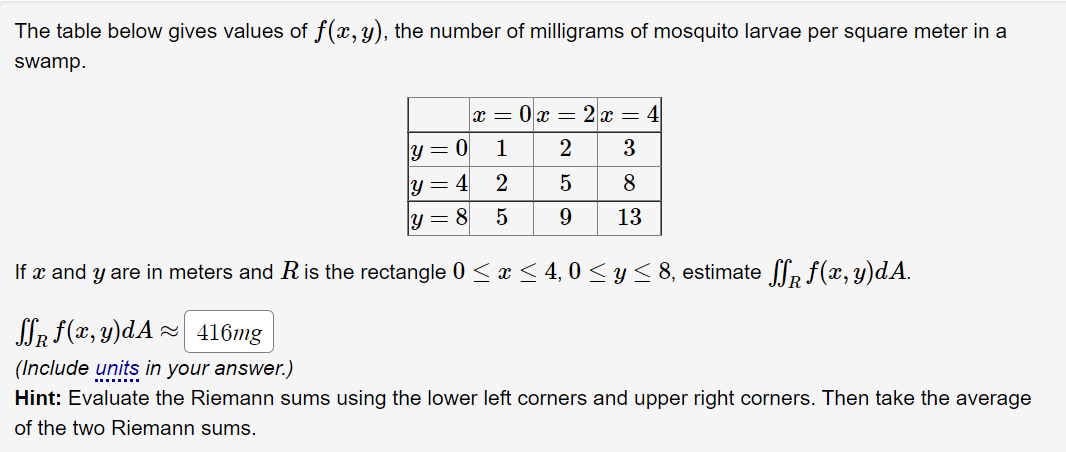Solved The table below gives values of f(x,y), the number of | Chegg.com