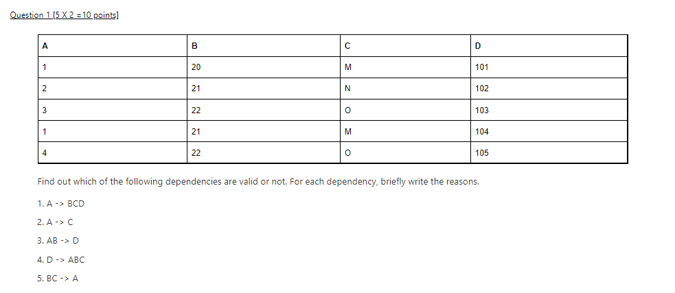Solved Question 1[5 X 2 = 10 points] A B С D 1 20 M 101 2 21 | Chegg.com
