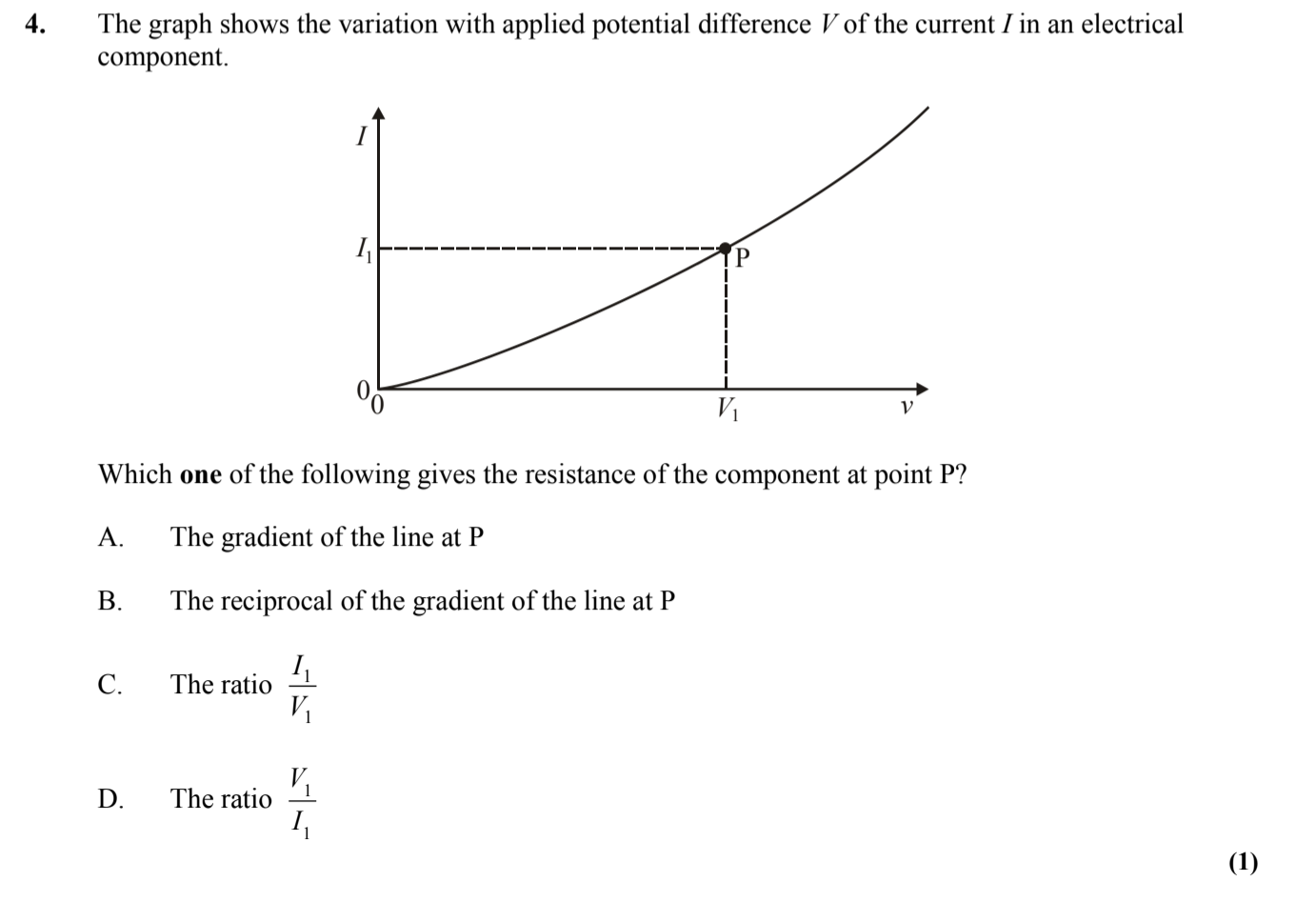 Solved 4. The graph shows the variation with applied | Chegg.com