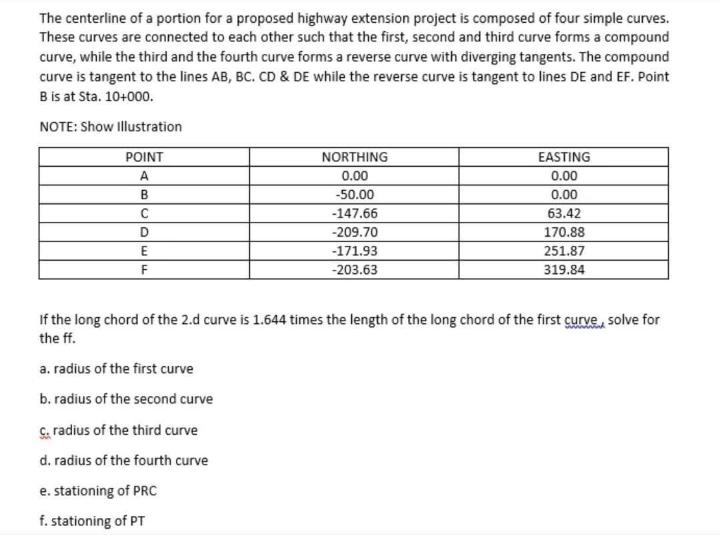 Solved The centerline of a portion for a proposed highway | Chegg.com