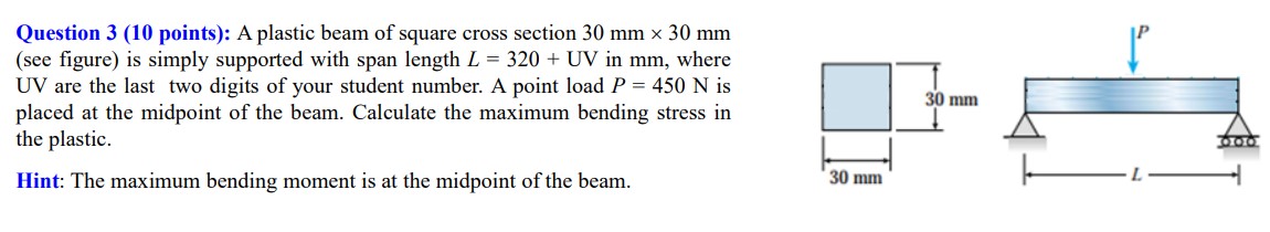 Solved Question 3 (10 points): A plastic beam of square | Chegg.com