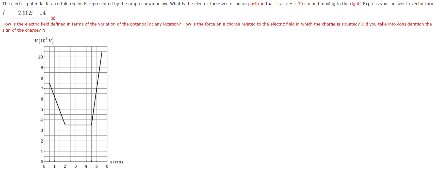 Solved \\( \\overrightarrow{\\mathbf{F}}= \\) sign of the | Chegg.com