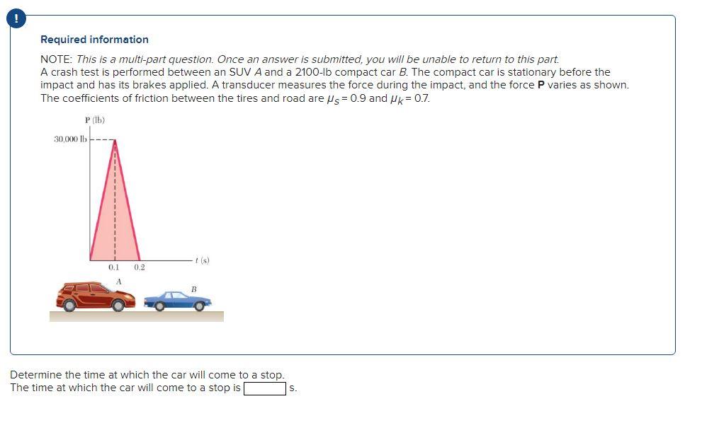 Solved Required information NOTE: This is a multi-part | Chegg.com