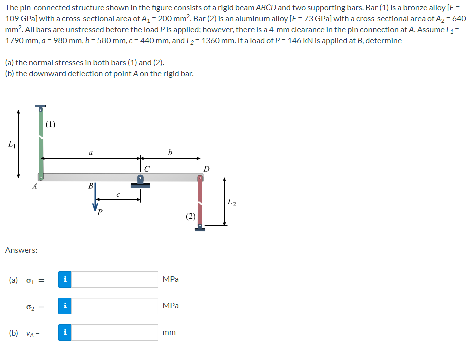 Solved The pin-connected structure shown in the figure | Chegg.com