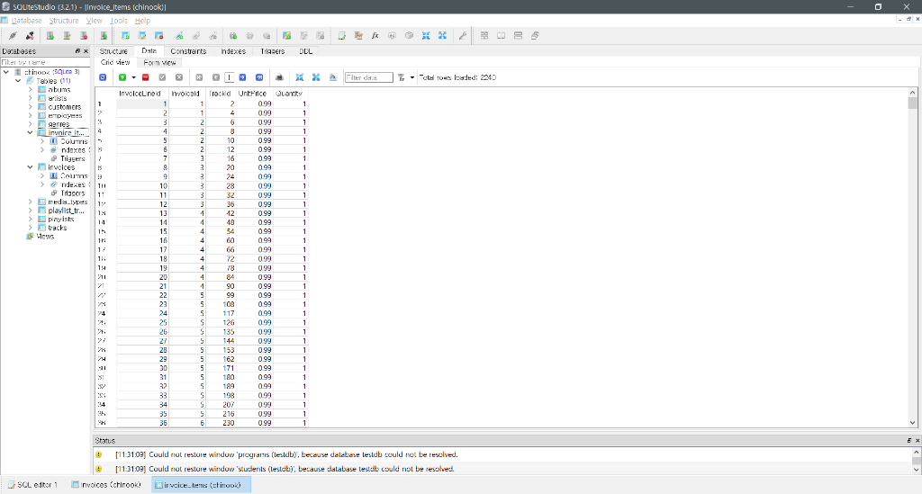 Solved Review the records for orders placed by different | Chegg.com