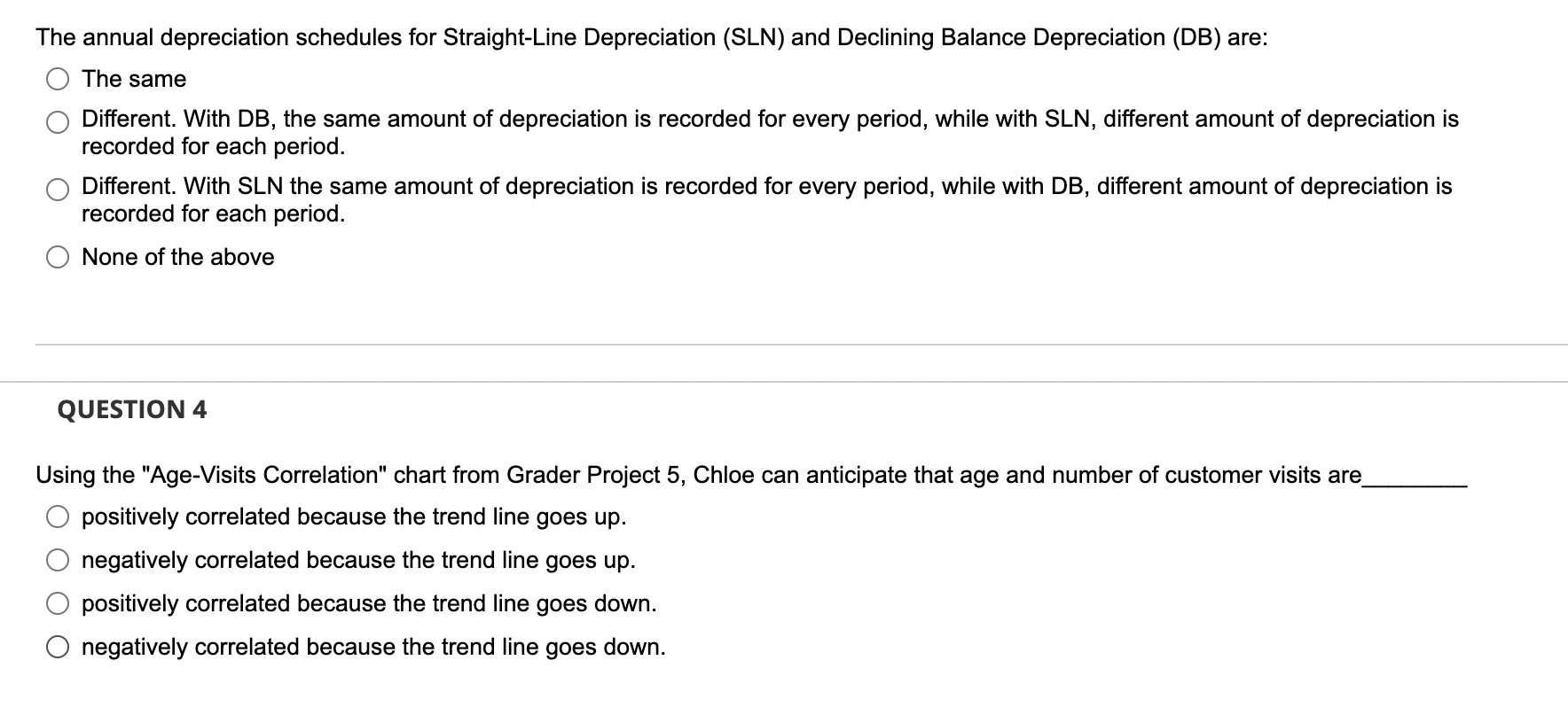 Solved The annual depreciation schedules for Straight-Line | Chegg.com
