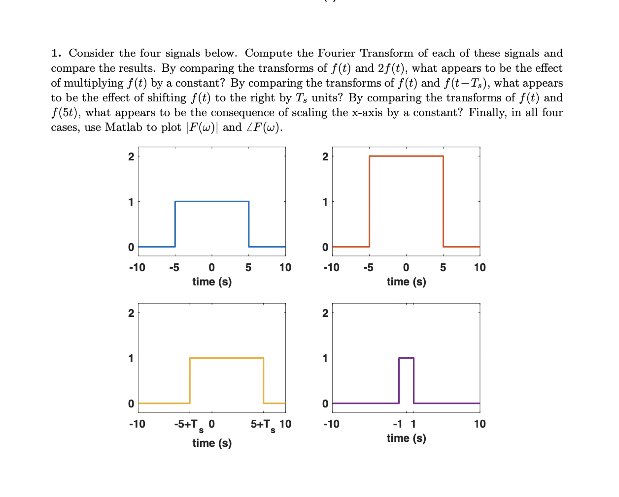Solved 1. Consider the four signals below. Compute the | Chegg.com