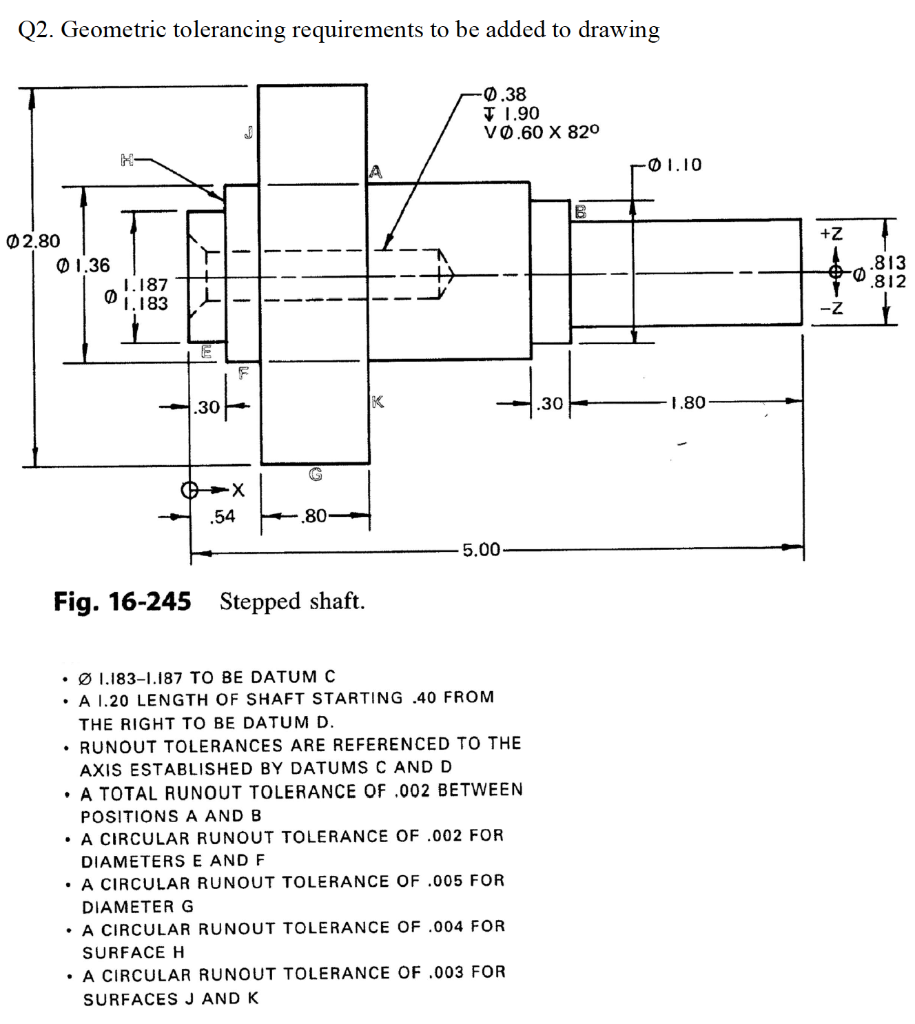 Solved Q2. Geometric tolerancing requirements to be added to | Chegg.com
