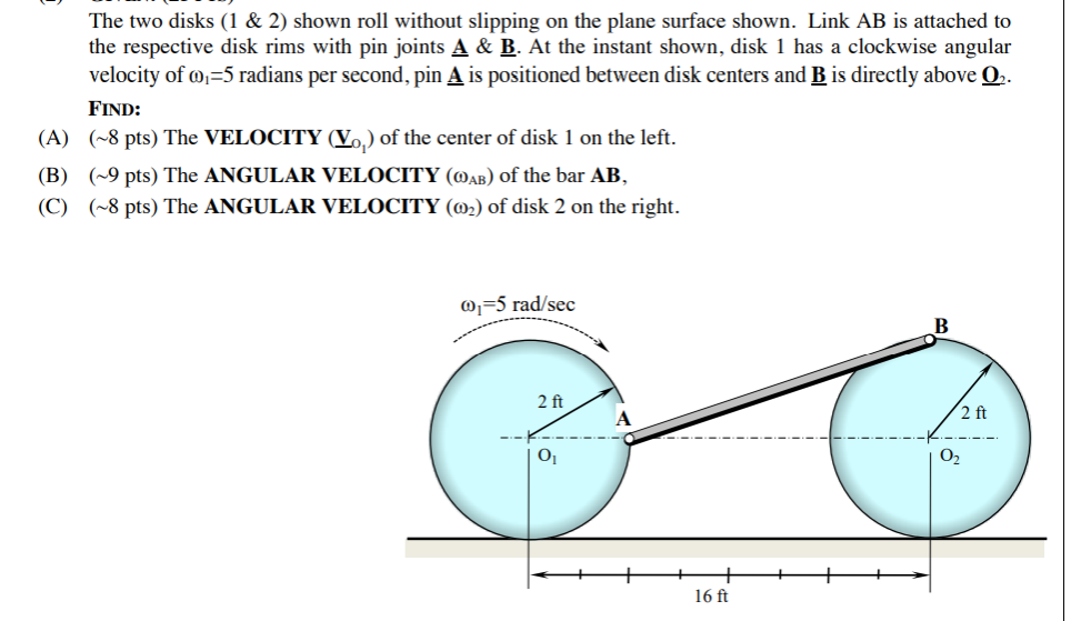 Solved The two disks (1 & 2) shown roll without slipping on | Chegg.com